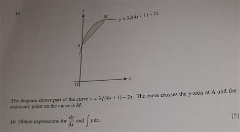 solved 11 y 3sqrt 4x 1 2x the diagram shows part of the curve y