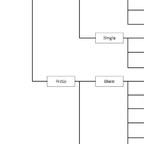Event Tree And Combinations Download Scientific Diagram