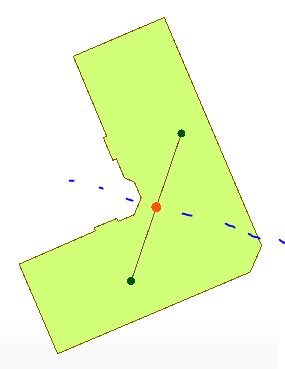 Create New Line Which Are Orthogonal With Excisting Line Community
