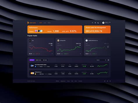 Safe Vaults Web App Uiux Crypto Dashboard Saas On Behance