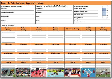 Gcse Pe Aqa 9 1 Principles And Types Of Training Knowledge Retrieval Revision Mat