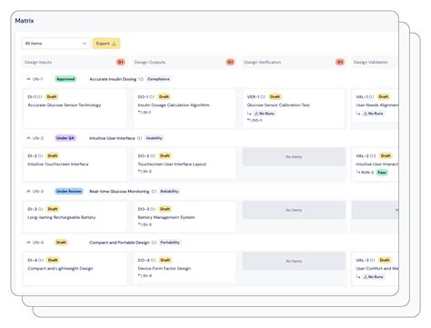 Design And Development Solution Scilife
