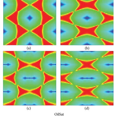 Plane Distribution Of Remaining Oil Saturation At Different Kx Ky And Download Scientific