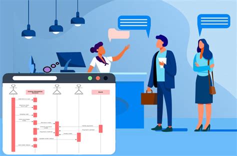 the power of sequence diagrams in business strategy zenuml