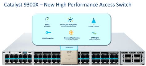 Finally Ipsec On A Catalyst Switch