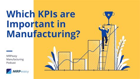 33 Manufacturing KPIs Metrics You Need To Track 2023 50 OFF