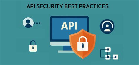 Best Practices For Api Security In 2025