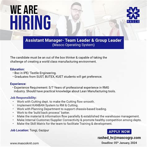 Textile Network Jobs Posted On Linkedin