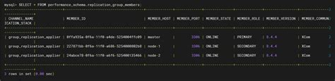 Shellmysqlmdmysql84主从复制组复制md At Main Shellmysqlmd 行癫代码库