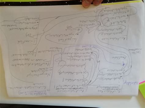 notes · issue 1012 · scada lts scada lts · github