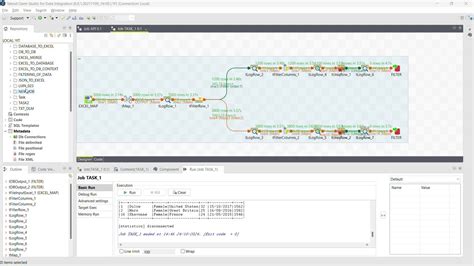 Mohammed Shebin S On Linkedin Talend Dataintegration Etl Datamigration Dataprocessing