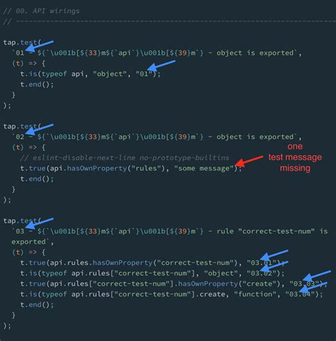 Eslint Plugin Test Num Open Source Npm Package Codsen