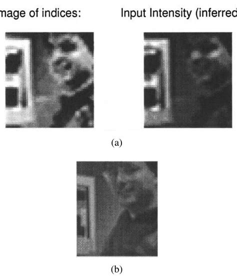 A Indices From The Sorting Sensor And Inferred Input