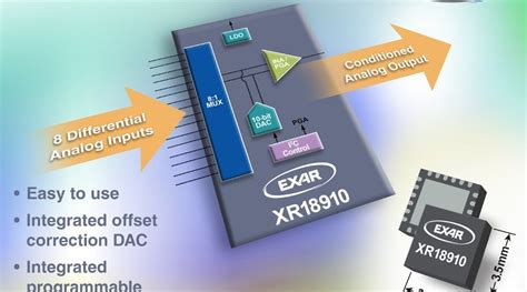 Sensor Interface Analog Front End Simplifies Sensor Conditioning Electronic Design