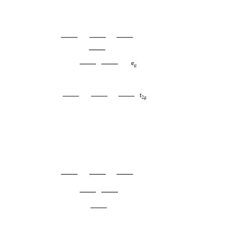 Solved Ligand Field Theory Ligand Field Theory Lft Applies