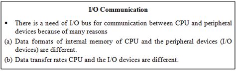 Computer Organization Input Output Interfaceinterrupt And Dma Mode