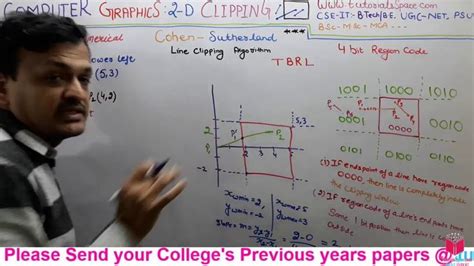 59 Numerical Cohen Sutherland Line Clipping Algorithm In Computer