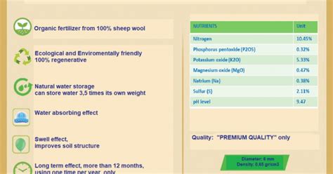 Хонины ноосон бордооны ДАВУУ тал ба ОНЦЛОГ