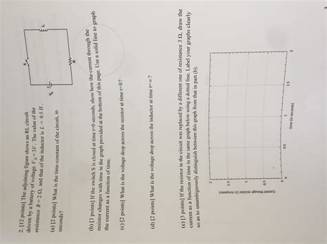 Solved The Adjoining Figure Shows An RL Circuit Driven By A Chegg Com