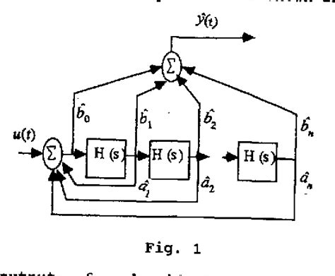 Figure 1 From Continuous Time Adaptive Recursive And Nonrecursive Filters Semantic Scholar