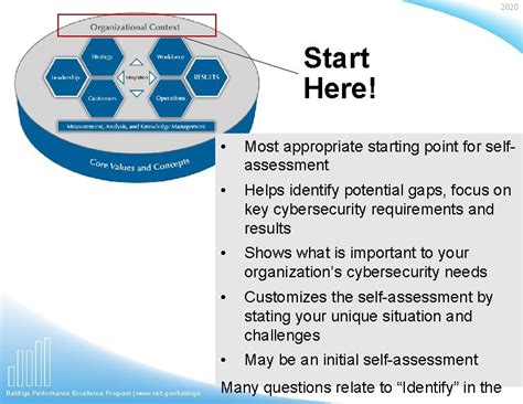 2020 Baldrige Cybersecurity Excellence Builder Baldrige Performance Excellence