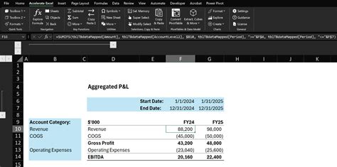 Excel Sumifs Guide Sum Data With Multiple Conditions Accelerate Excel