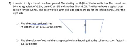 Solved A It Needed To Dig A Tunnel On A Level Ground The Chegg Com