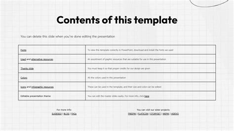 Numerical Analysis Master Of Science In Mathematics