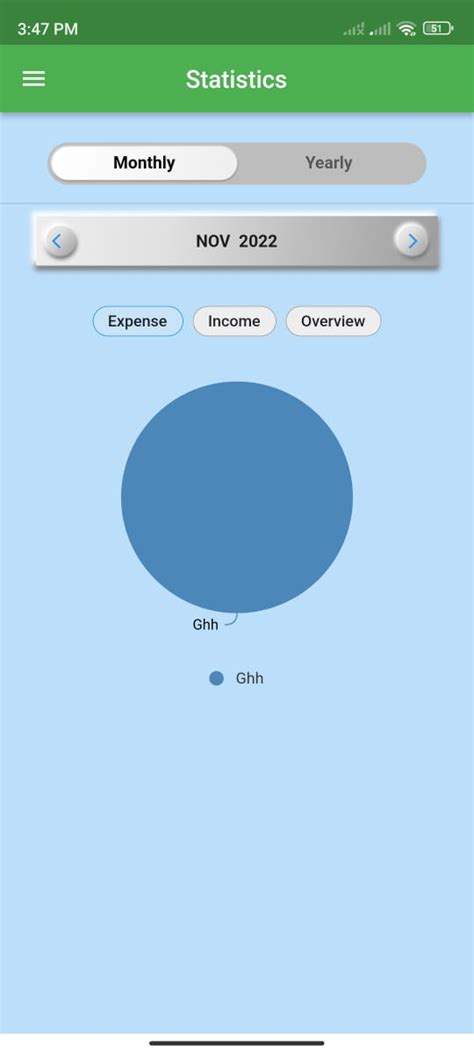 Github Ajmalajmalvp Money Manger Application