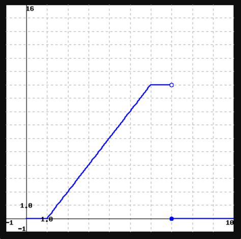 Solved Set16 7 6 7 9 Problem 2 Previous Problem Problem Chegg Com