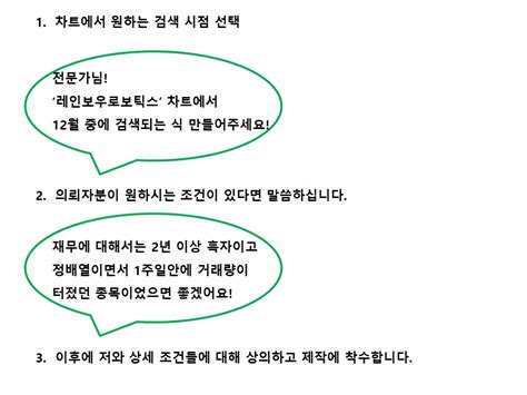 주식 검색기 제작해드립니다 크몽