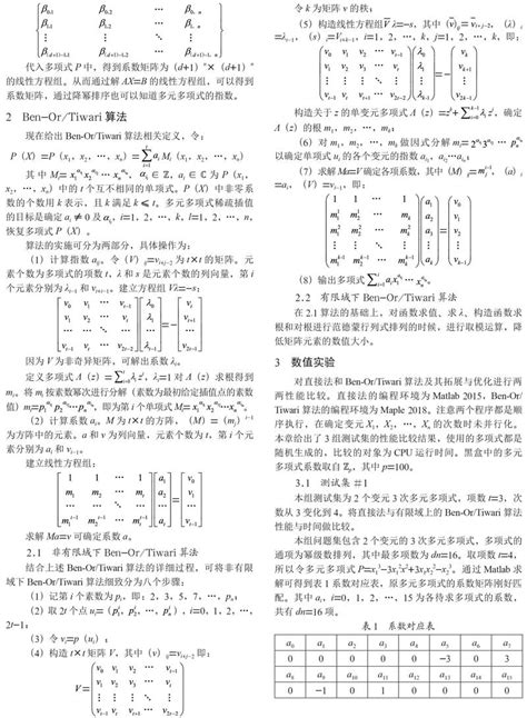 确定性稀疏多元多项式插值算法的分析与实现 参考网