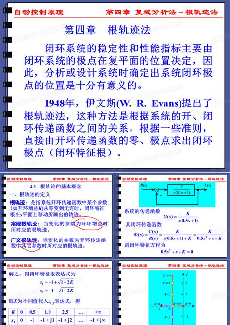 根轨迹法根轨迹法PPT模板下载 编号qjavdykx 熊猫办公 根轨迹法根轨迹法PPT模板下载 编号qjavdykx 熊猫办公