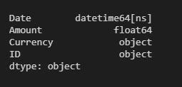 Python TypeError Only Integer Scalar Arrays Can Be Converted To A Scalar Index When Use