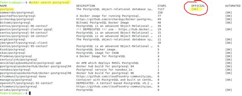 Quelle Est La Différence Entre Une Image Docker Et Un Conteneur