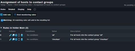 Host And Contact Group Troubleshooting Checkmk Community