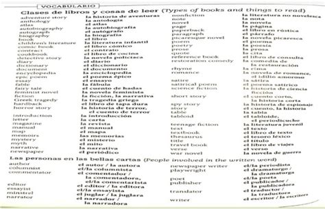 Tipos De Libros Set 1 Flashcards Quizlet