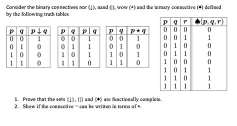 solved 1 1 1 consider the binary connectives nor 1 nand