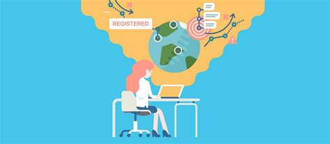 An Overview Of The Madrid Protocol Red Points