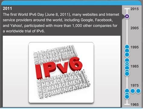 Introduction To Networks 6 0 Instructor Materials Chapter 3 Network Protocols And Communication