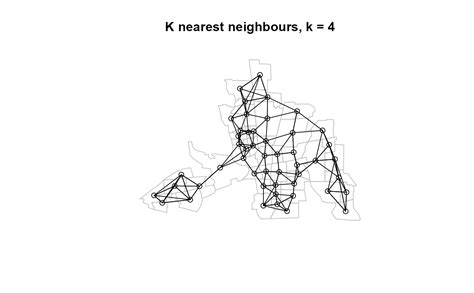 K Nearest Neighbours For Spatial Weights Knearneigh Spdep