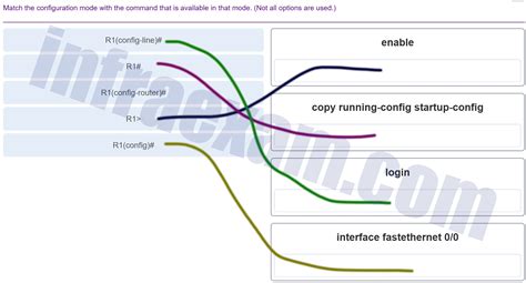 Networking Essentials 3 0 Module 18 20 Answers 2025 100