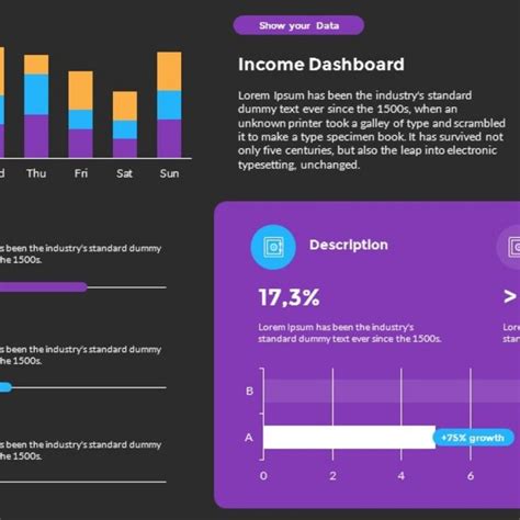 Funnel Dashboards Improve Your Data Visualization