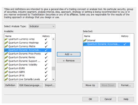 Configuring The Dynamic Accumulation And Distribution Indicator For Tradestation Quantum
