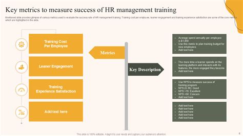 Top 10 Hr Training Management Ppt Templates With Samples And Examples