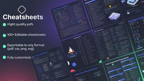 Python Coding On Linkedin Linux Command Line And Shell Scripting Notes Di4fpibg
