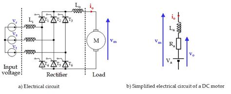 Simulation Of Power Converters Using Matlab Simulink Intechopen