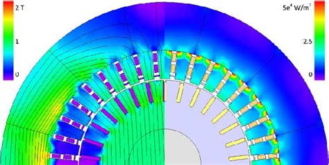 Figure 1 From Design Of Segmented Grain Oriented Induction Motors Considering Cutting Effects
