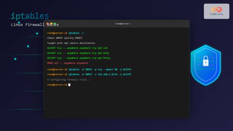Iptables Command Linux Complete Guide To Configure Firewall Rules
