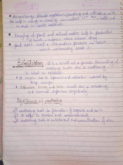 Handwritten Notes Of Geomorphic Processes Geography Class 11th Humanities